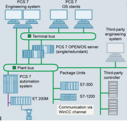 Excellon Automation Systems